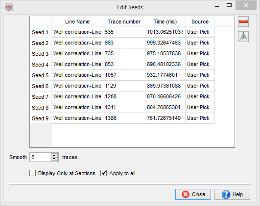 5.2.1.4.1 Preparing the Framework